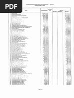 LUC Checklist | PDF | Feasibility Study | Government