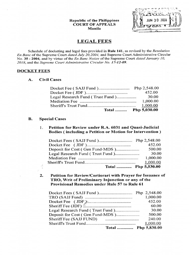 Court of Appeals Legal Fees | PDF