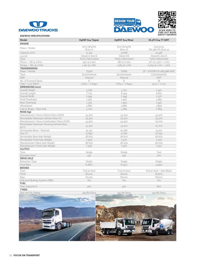 Specifications and Details of Daewoo Trucks Including the K5DEF 6x4 ...