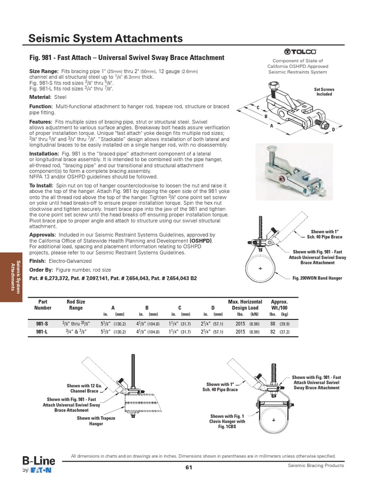 Fig.981 Fast Attacj Universal Swivel Sway Brace Attachment - TOLCO ...