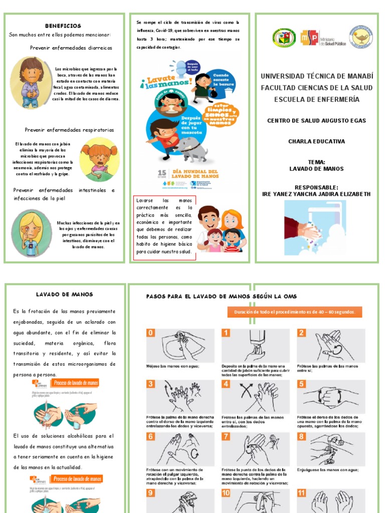 Triptico Lavado de Manos | PDF | Lavado de manos | Especialidades Medicas
