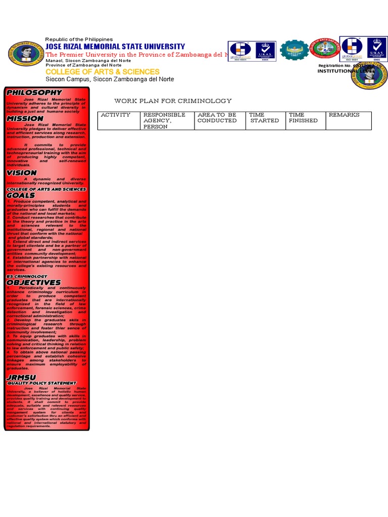 Ojt Work Plan | PDF