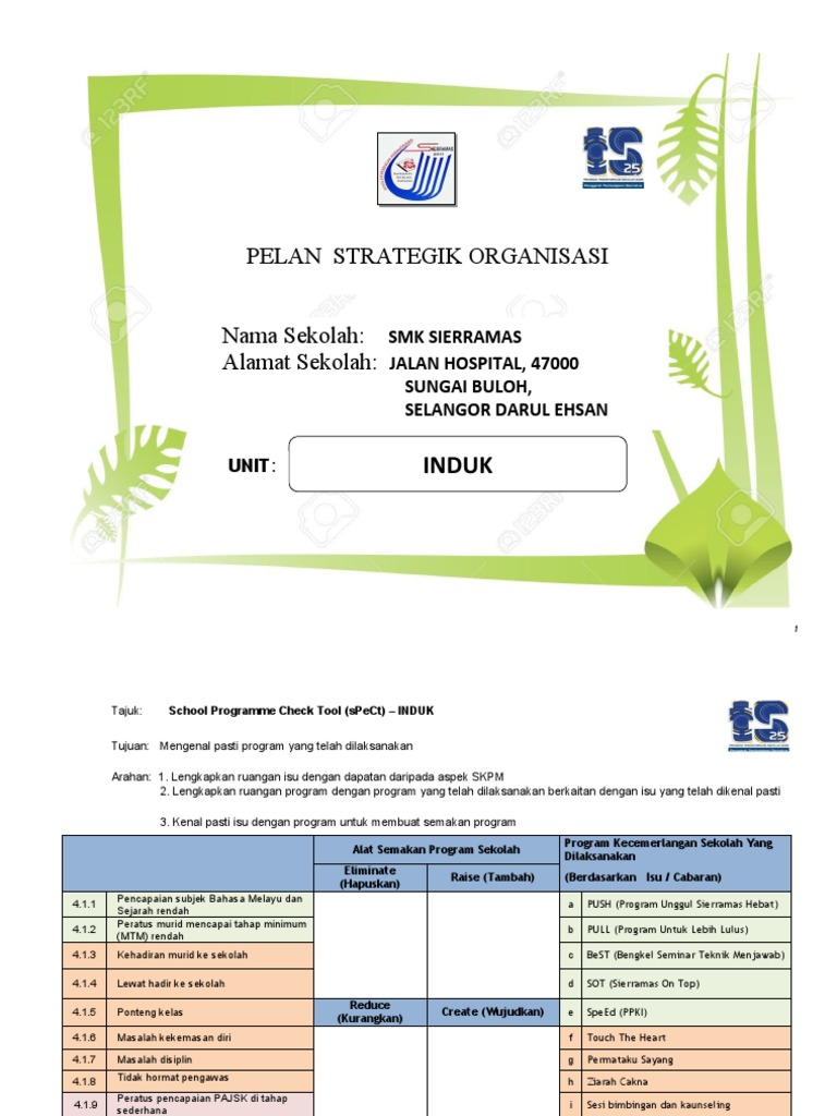 Contoh PSO INDUK 2021 - 2025 | PDF