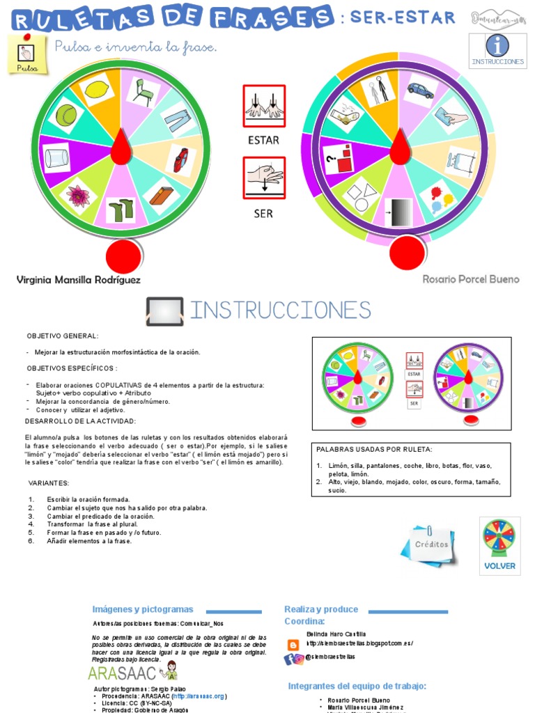 Ruletas Frases Con Ser-Estar | PDF | Verbo | Lingüística