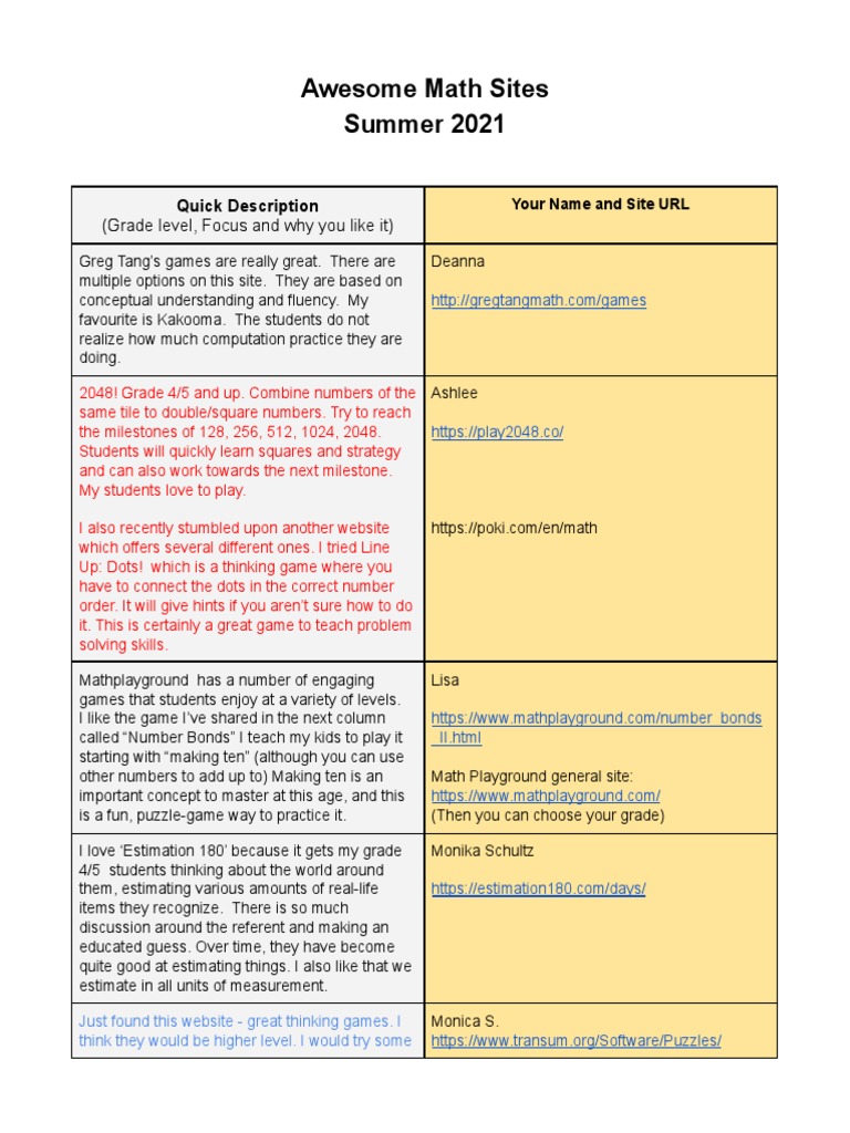 2021 Awesome Math Sites | PDF | Concept | Teaching Mathematics