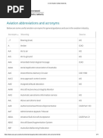 Aerospace Acronyms and Abbreviations Guide | PDF | Air Traffic Control ...