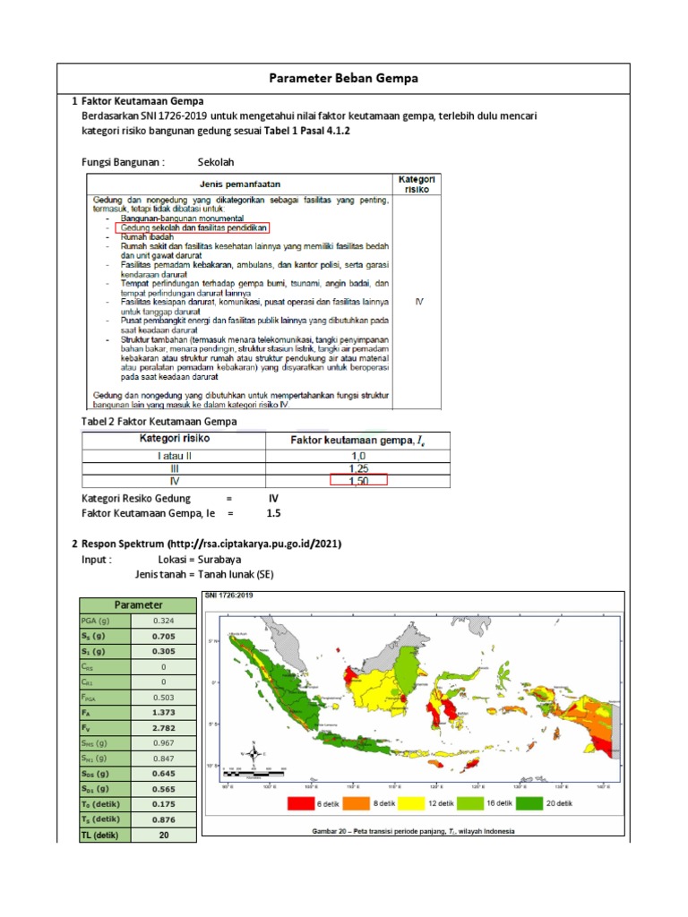 Beban Gempa | PDF