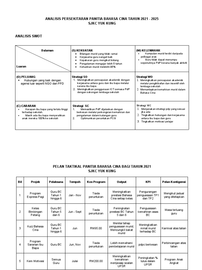Analisis Swot, Perancangan Taktikal Dan Operasi Panitia Bahasa Cina | PDF