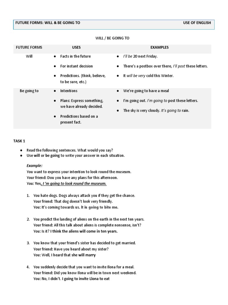 FUTURE FORMS - Use of English w3 | PDF