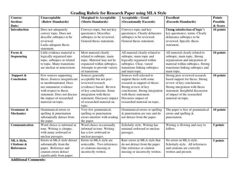 Grading Rubric For Research Paper Using MLA Style | PDF | Thesis | Citation
