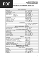 Valores Normales de Laboratorio - Recursos - Manual MSD Versión para Profesionales | PDF ...