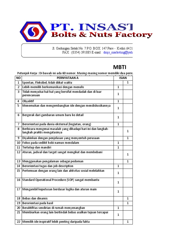 Hasil Test MBTI | PDF