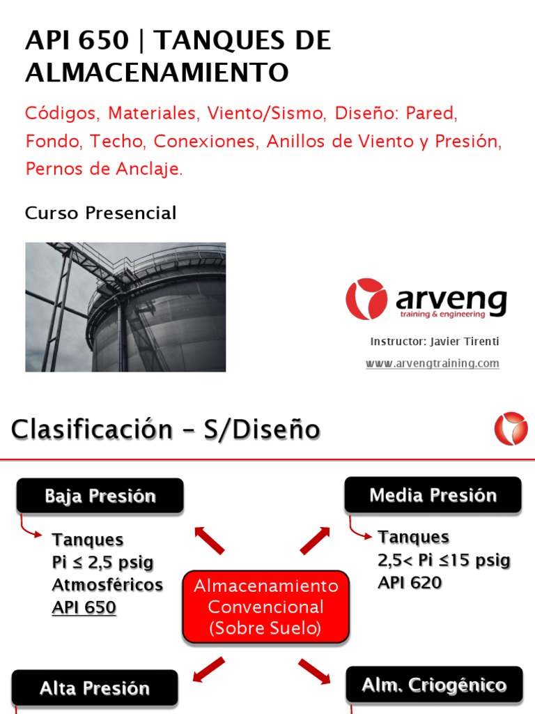 Api 650 Presentación | PDF | Cantidades fisicas | Mecánica de Medios ...