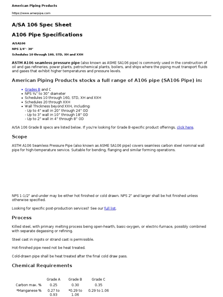 A/SA 106 Spec Sheet A106 Pipe Specifications: American Piping Products ...