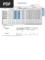 Navmc - BCP | PDF | Obesity | Wellness