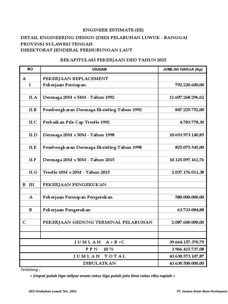 RAB-LUWUK 154m | PDF | Teknologi & Rekayasa