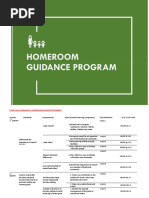 Deped Core Values | PDF | Value (Ethics) | Social Institutions