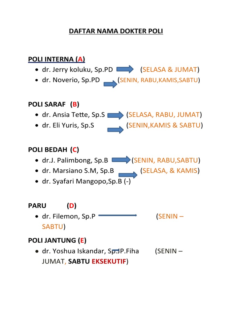 Daftar Nama Dokter Poli | PDF