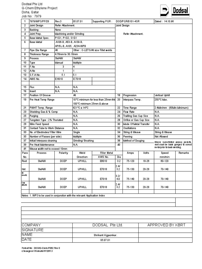 Welding Procedure Specification for Ethylene Project Pipe Welds in Doha ...