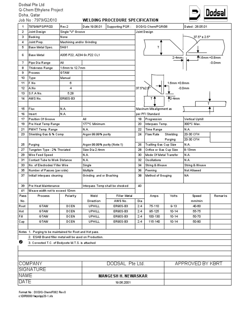 Welding Procedure Specification: Format No: DOD/Q-Chem/F082 Rev 0 c ...
