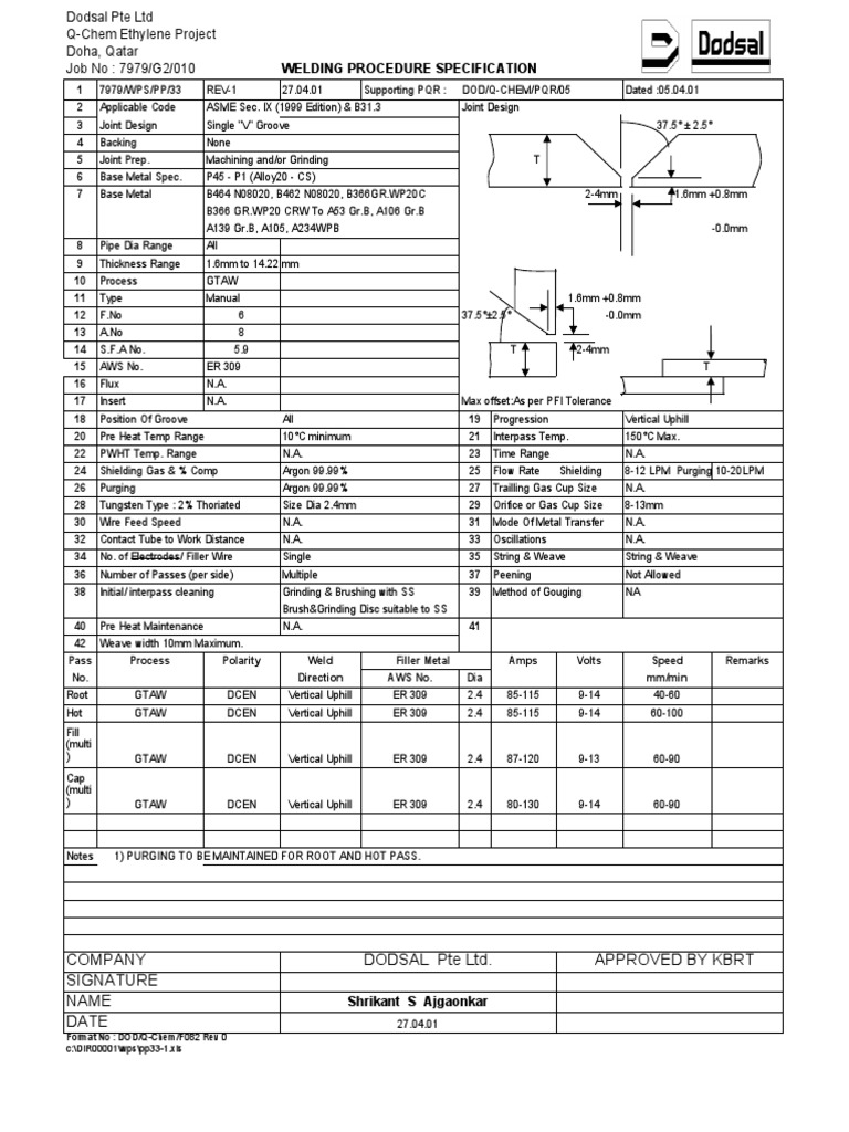 Welding Procedure Specification: Company Dodsal Pte Ltd. Approved by ...