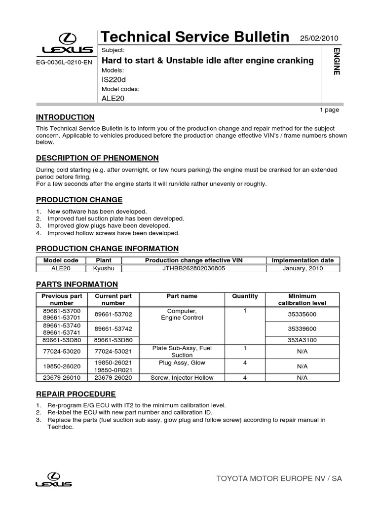 Technical Service Bulletin: Hard To Start & Unstable Idle After Engine ...