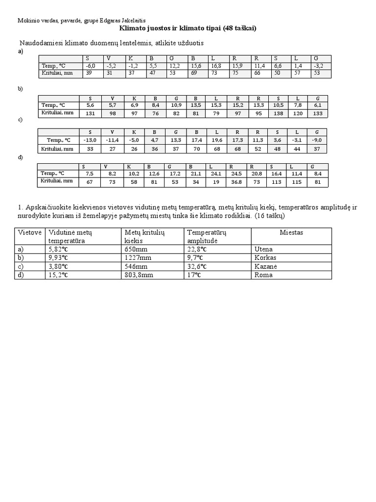Uzduotis Klimato Juostos Klimato Tipai Klimatogramos | PDF