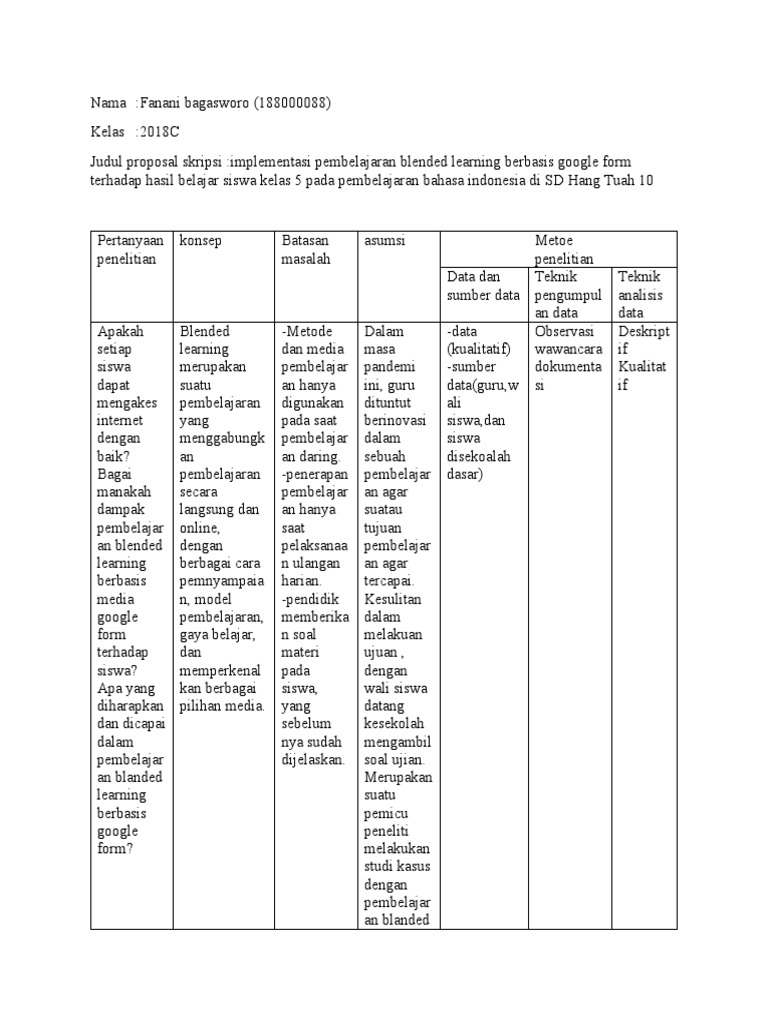 Matriks Proposal | PDF