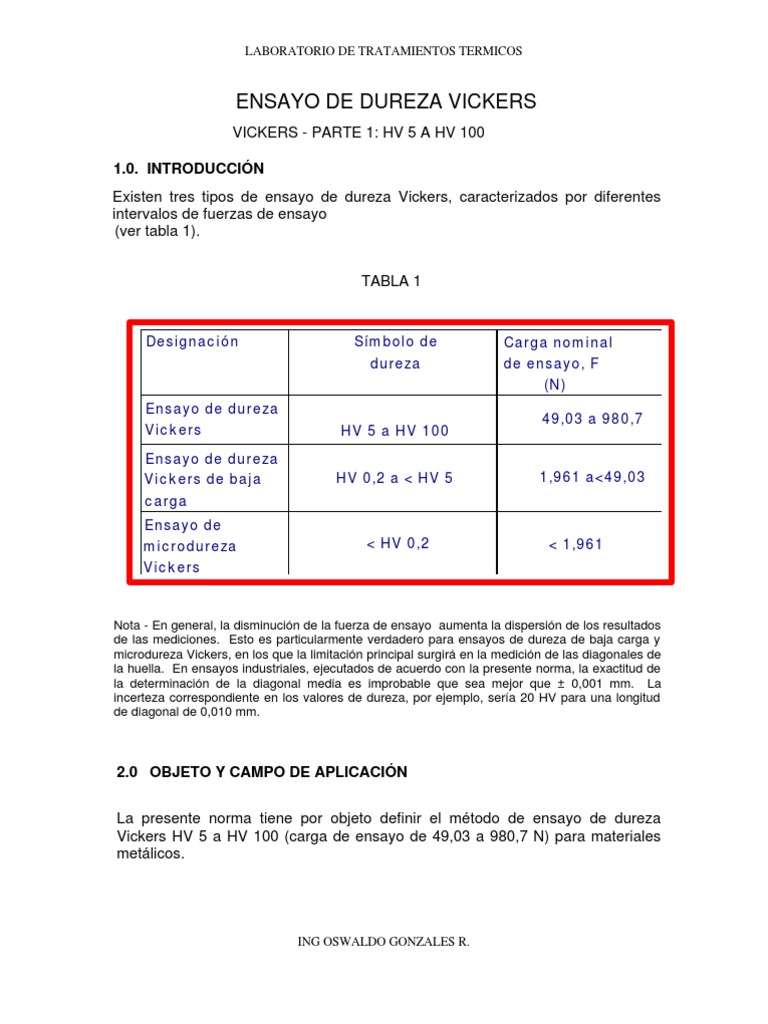 Ensayo de Dureza Vickers HV 5 a HV 100 | PDF | Dureza | Estaño