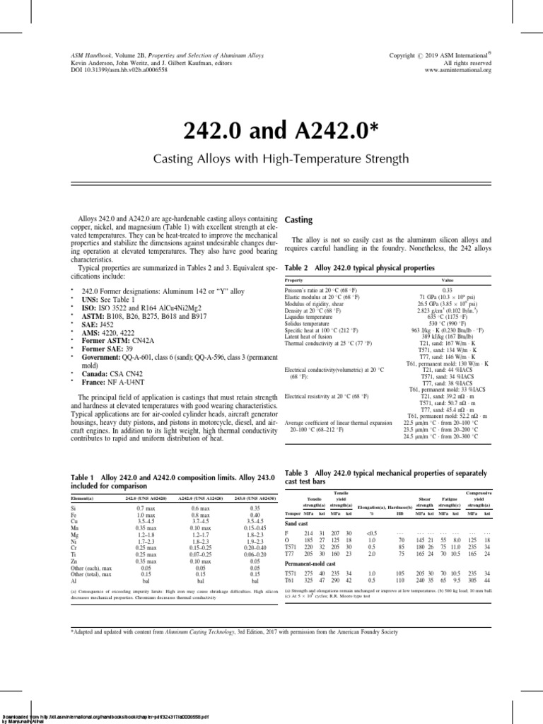 242.0 and A242.0 : Casting Alloys With High-Temperature Strength | PDF ...