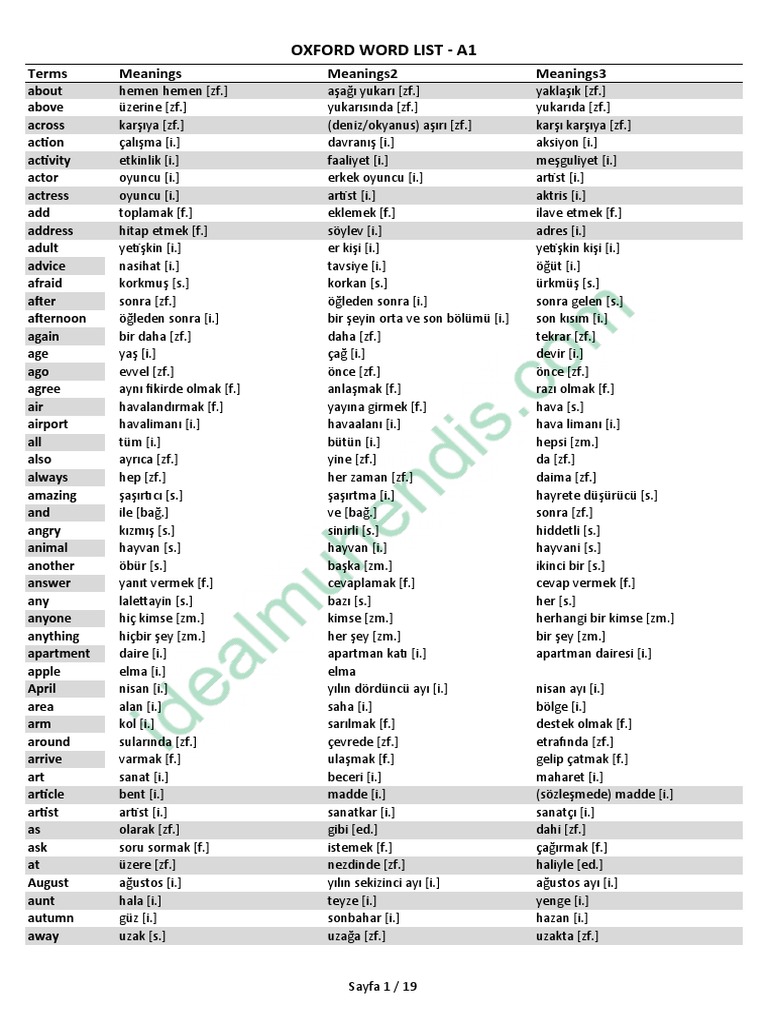 Oxford Lists A1 | PDF