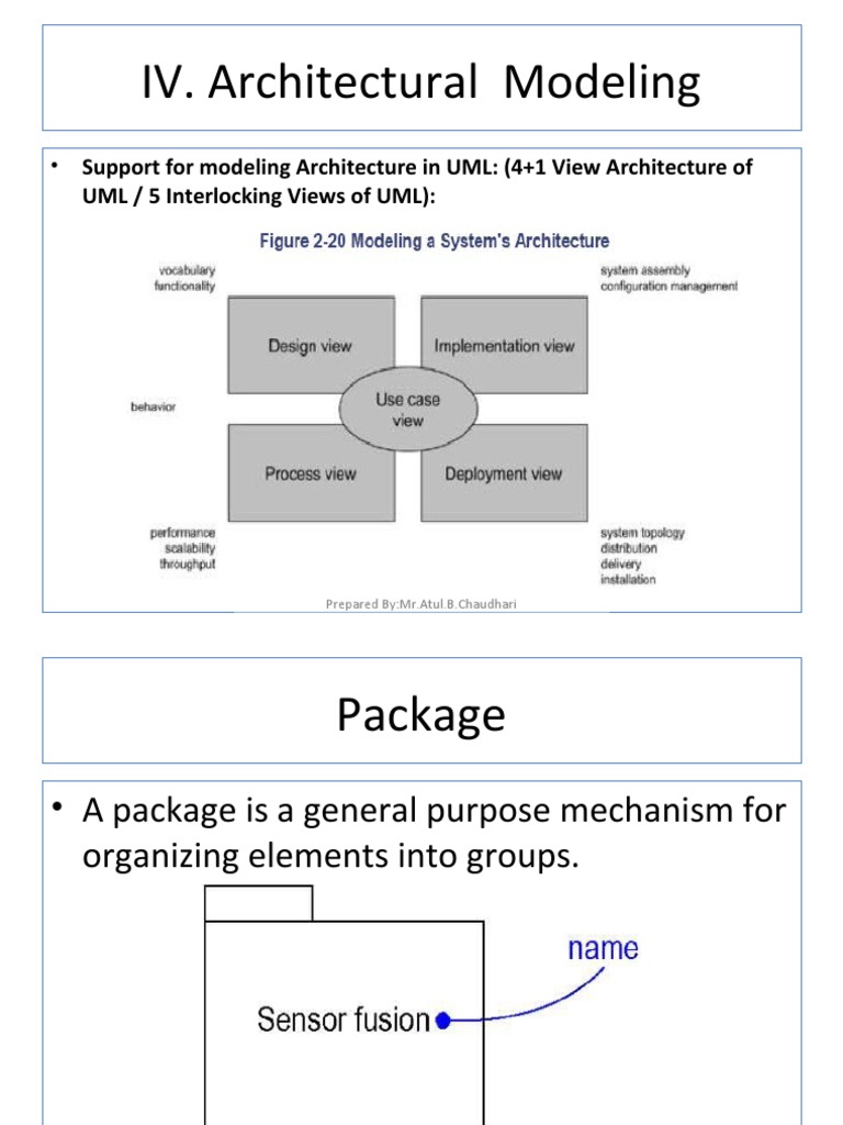 IV. Architectural Modeling: - Support For Modeling Architecture in UML ...