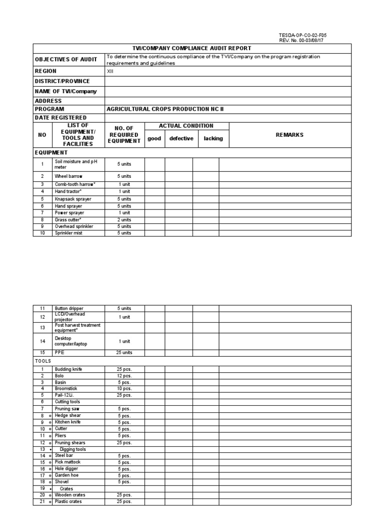 Agricultural Crops Production NC II | PDF | Audit | Agriculture