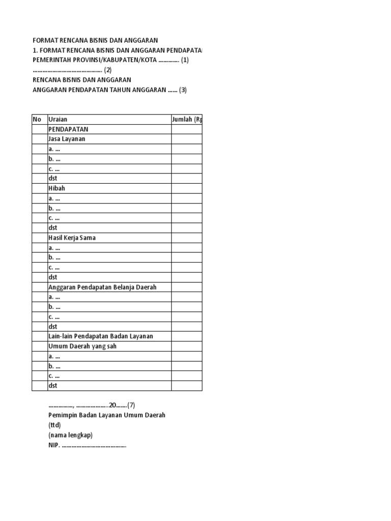 Format Rba Dan Rka Blud Pdf