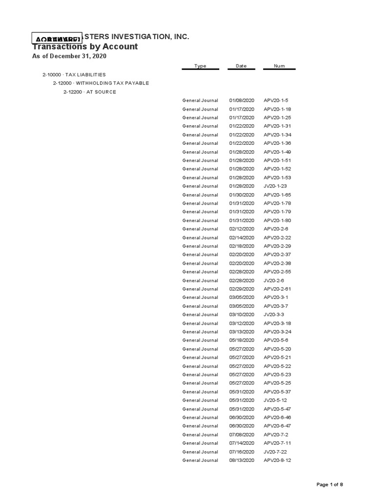 Alpha List | Download Free PDF | Debits And Credits | Insurance