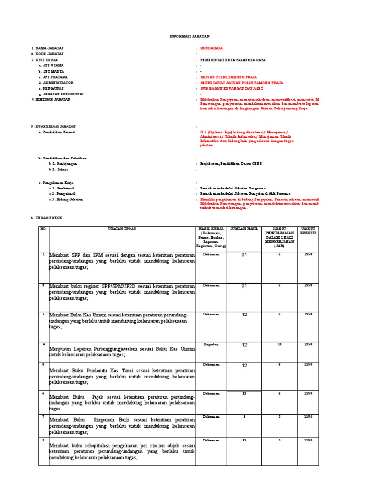 Form Anjab Dan Abk Pelaksana (Jfu) Bendahara - Keuset | PDF