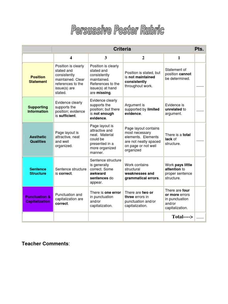 Poster Rubric Template