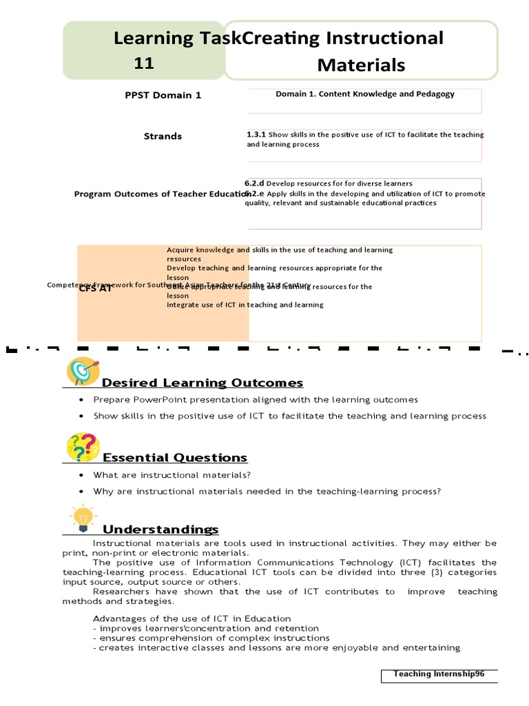 Learning Taskcreating Instructional Materials: PPST Domain 1 | PDF | Educational Technology ...