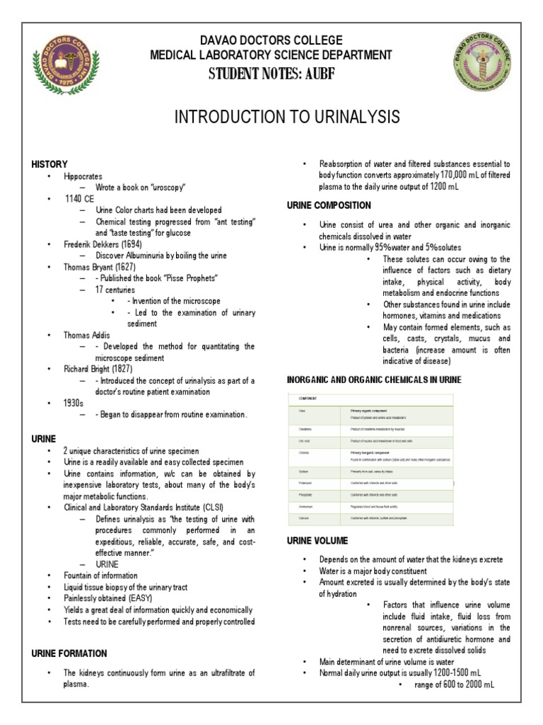 Introduction To Urinalysis: Student Notes: Aubf | PDF | Urine | Kidney