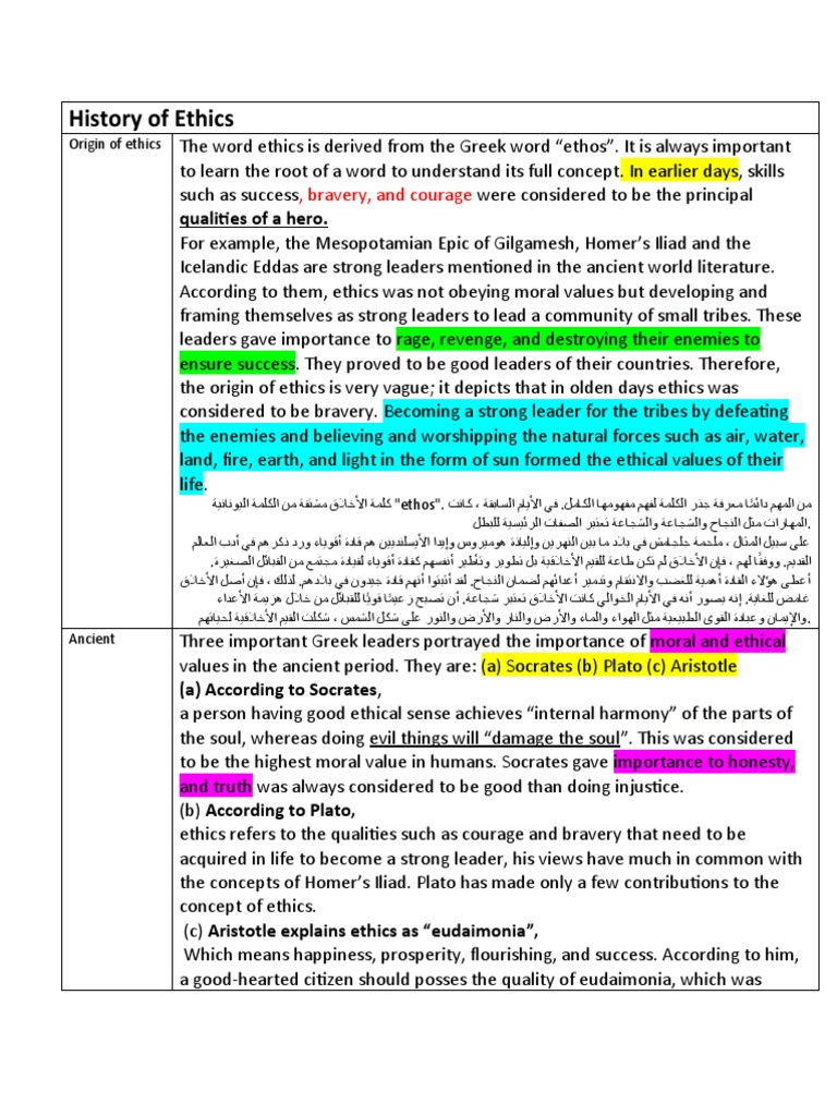 History of Ethics | PDF