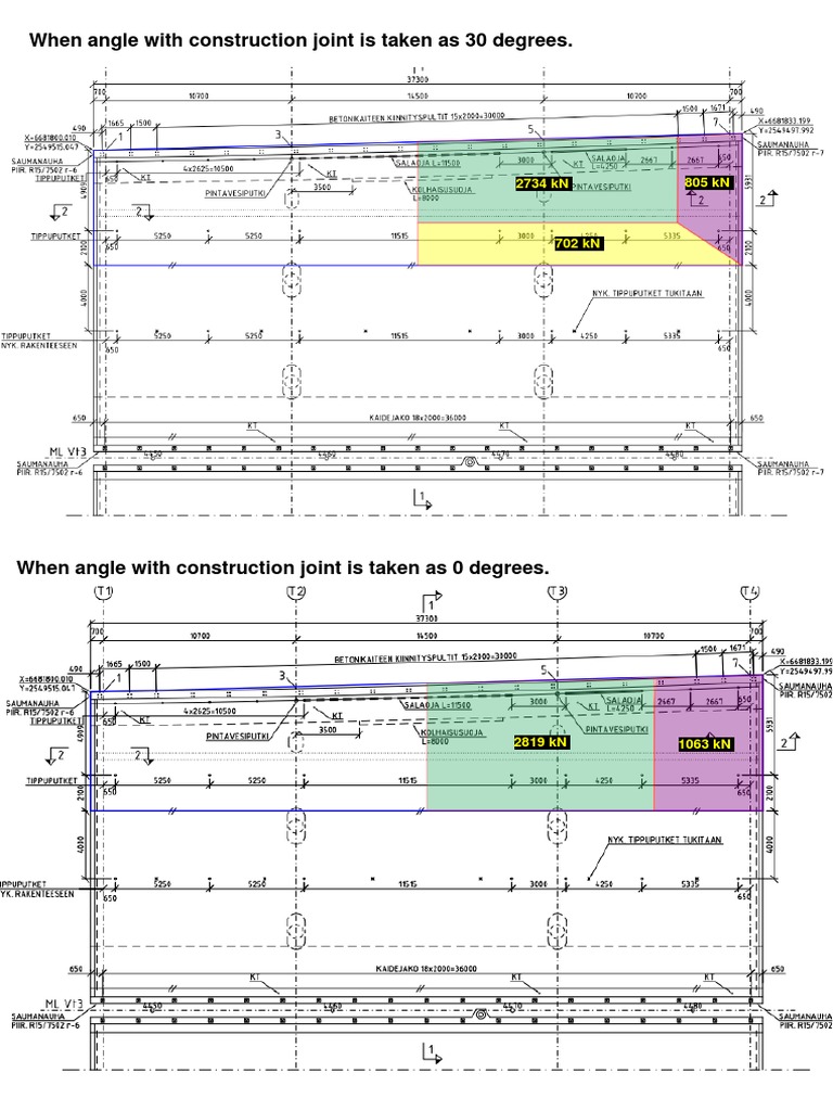 Green Concrete Load Dispersion | PDF