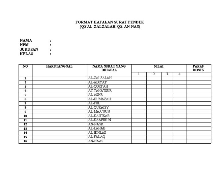 Format Hafalan Surat-1 | PDF