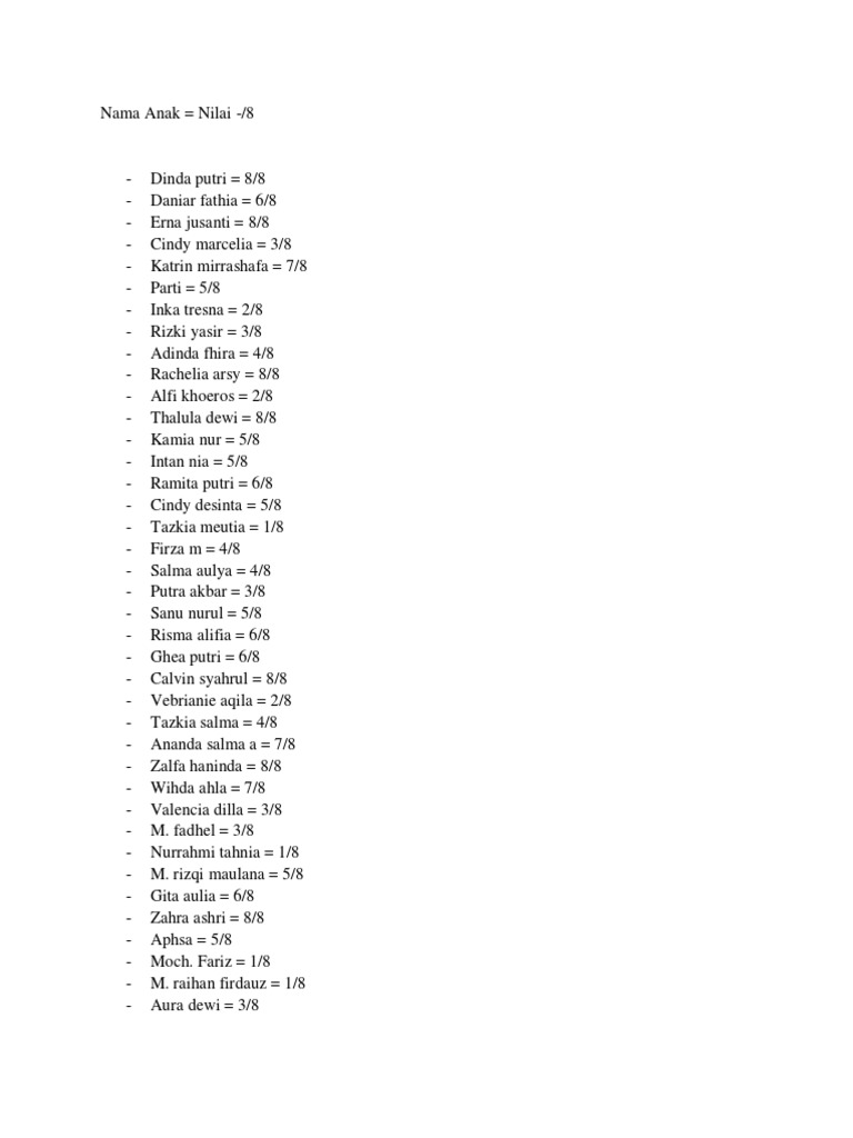 MDP Score | PDF