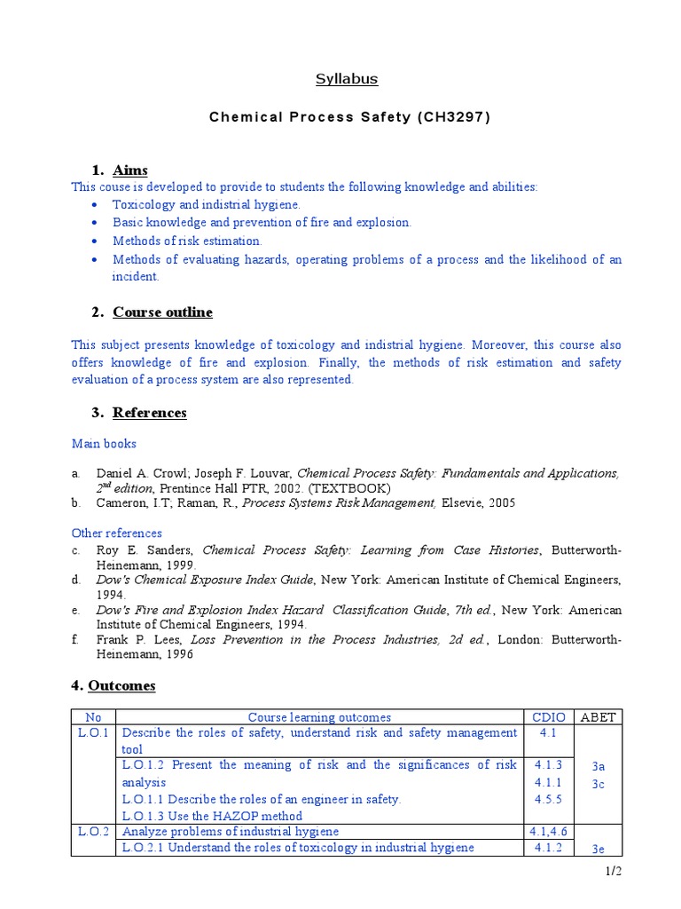 Process Safety Syllabus - 2020 | Download Free PDF | Occupational ...