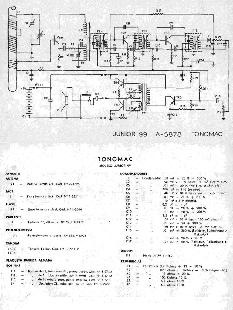 Tonomac Radios A-5878 | PDF