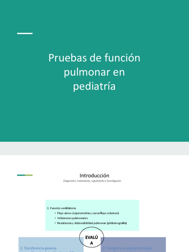 Pruebas de Funcion Pulmonar | PDF | Asma | Pulmón