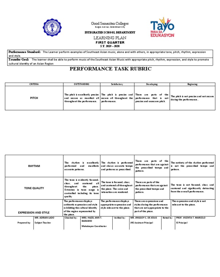 Performance Task Rubric: Learning Plan | PDF | Communication | Applied ...