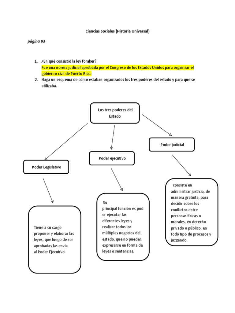 Ley Foraker y Gobierno en PR | PDF | Puerto Rico | Legislatura