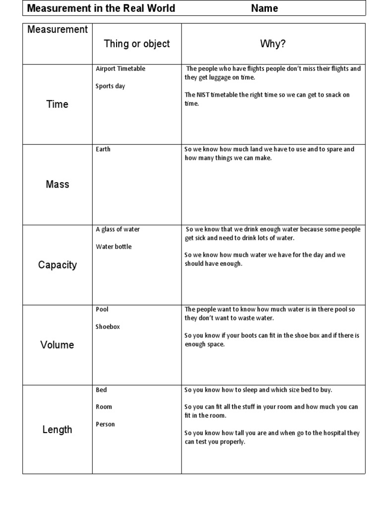 Understanding Real-World Measurements | PDF