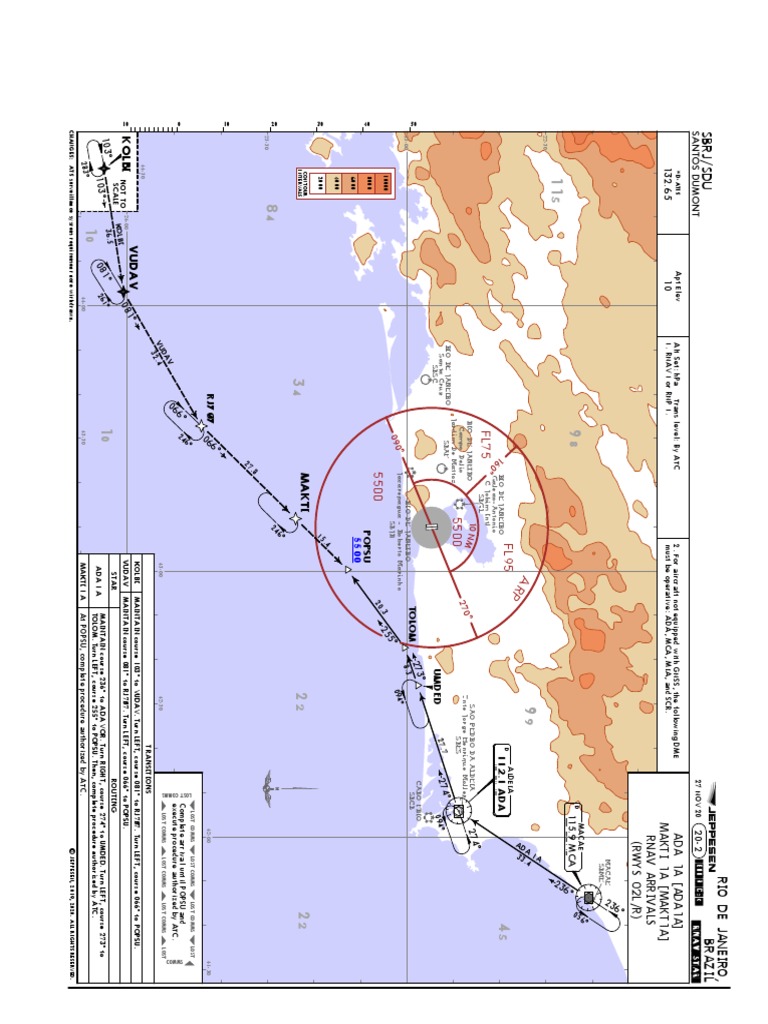 SBRJ | PDF | Spaceflight Technologies | Measuring Instrument